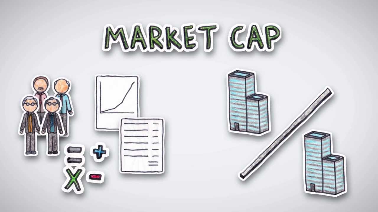 Apa itu Market Cap? Apa Pengaruhnya untuk Investasi? - Rivan Kurniawan