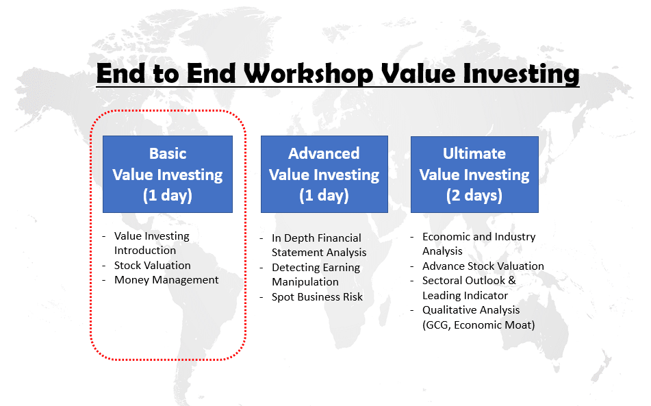 Online Basic Value Investing Rivan Kurniawan