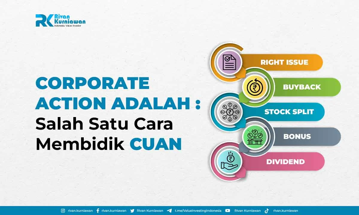 Corporate Action Adalah: Jenis, Tujuan, dan Dampaknya
