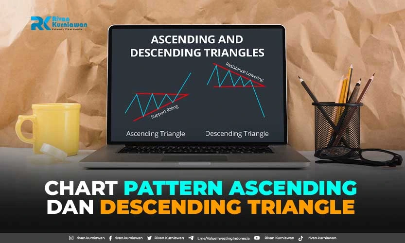 Chart Pattern Ascending dan Descending Triangle - Rivan Kurniawan